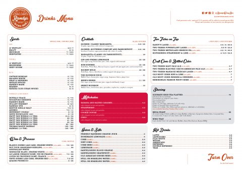 Randy’s Hackney Wick | Randy's Wing Bar