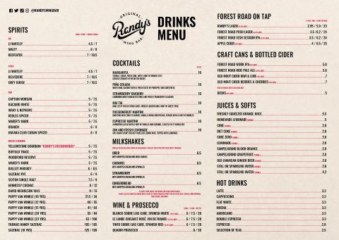 Randy's Wing Bar | American-style wings are the speciality at this ...